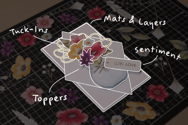 How To Make Layered Cards - A Guide To Cardmaking Anatomy
